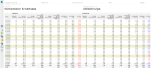 Neue Anforderungen durch die Pflegepersonalbemessungsverordnung (PPBV ...